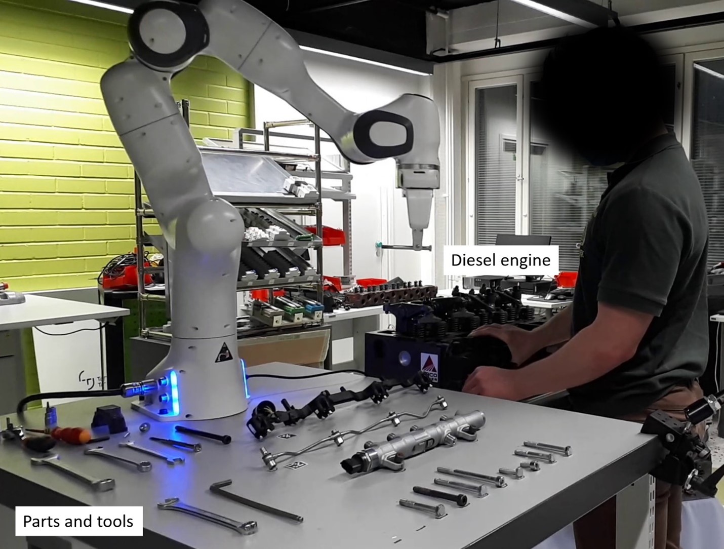 Sensor Based Human Robot Collaboration Trinity